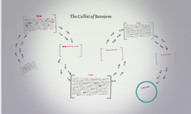 The Cellist of Sarajevo by Lauren P on Prezi