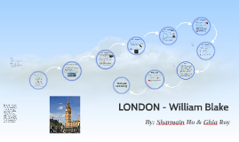 LONDON - William Blake by on Prezi
