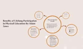Benefits of Lifelong Participation in Physical Education by Adam Jones ...
