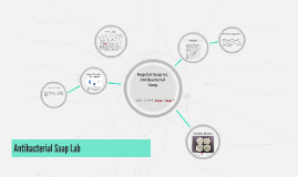 Regular soap vs. Antibacterial soap by on Prezi