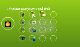 Dinosaur Ecosystem Food Web by Hanna Ogden on Prezi