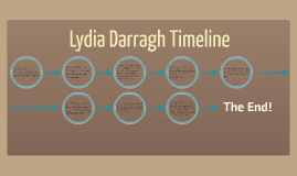 Lydia Darragh Timeline by Leehe Reihanian on Prezi