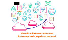 El crédito documentario como instrumento de pago internacion by on Prezi