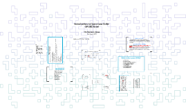 Intro to OPORD/ OPORD Brief by Jason Martinez on Prezi