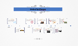 Ordeal by Cheque by Travis Wiederstein on Prezi