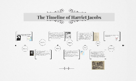 Timeline of Harriet Jacobs by madison jones on Prezi