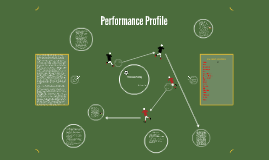 Performance Profiling by Jack Gray on Prezi