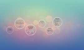 Diferencia entre fonema y alofono by cesar ruiz on Prezi