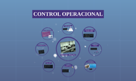 Control Operacional by m luisa gaviria on Prezi