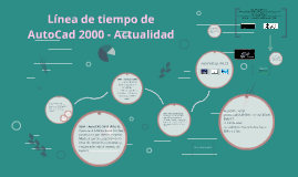 Línea de tiempo de AutoCad 2000 - Actualidad by Lesly Ag on Prezi