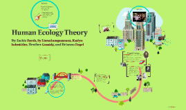 Human Ecology Theory by Jackie Furth on Prezi
