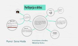 Perthyerja e drites by vjosa hoda on Prezi