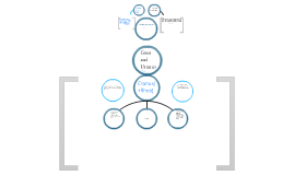 Titan/Olympian family tree by wesley ricketts on Prezi