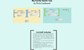 The Other Wes Moore Timeline by Philip Ferdinand on Prezi
