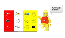 LEGO: Brand Identity by Tamara Danielyan on Prezi