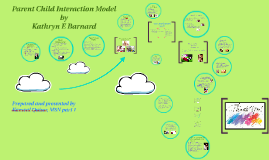 Parent child interaction model by Kanwal Qaiser on Prezi