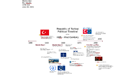 Turkey - Political Timeline by Sherry Sun on Prezi