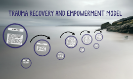 TRAUMA RECOVERY AND EMPOWERMENT MODEL by Brittny Cameron on Prezi