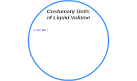 Customary Liquid Volume Chart