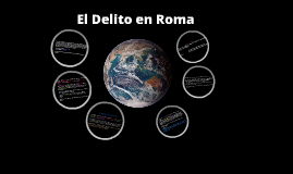 El Delito en Roma by erika lopez on Prezi