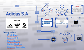 Adidas S.A by Calzados Evis on Prezi