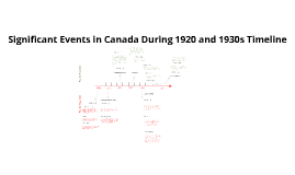 Canada 1920s and 1930s timeline by Raj Mahendran on Prezi