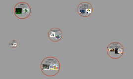 Travel Brochure for a Cell by on Prezi