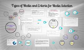 Types of Media & Criteria for Media Selection by Lani Douangchak on Prezi