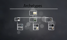 Mirabal Family Tree by Monya brown on Prezi
