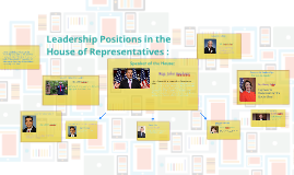 Leadership Positions in the House of Representatives : by Tierra ...