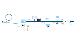 Law 12 "History of Law" Timeline by Paul Moon on Prezi
