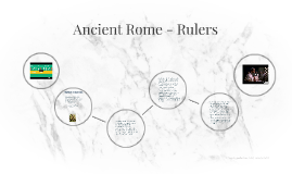 Ancient Rome - Rulers by antoinette mizen on Prezi