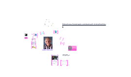 ULRIC NEISSER by Sandra Glez on Prezi