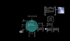 Static Electricity Concept Map by Omar Omar on Prezi