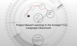 Project-Based Learning in the Foreign Language Classroom by Andrew Ruhlen on Prezi