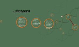 LUNGEØDEM by kristine østgaard on Prezi
