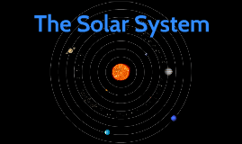 Solar System Prezi Template by Sean Simonson on Prezi