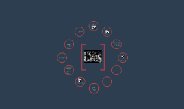 Advertising Slogans: If-Then Statements Edition by Alex Richardson on Prezi