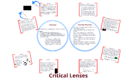 Critical Lenses by Ryan Woods on Prezi