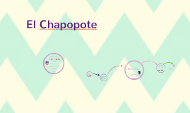 El Chapopote by Marcela Moreno on Prezi