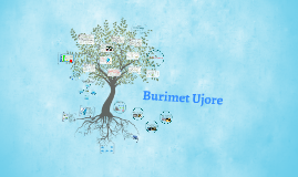 NDOTJA E TOKES by Blerta Qerimi on Prezi