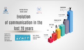Evolution of communication in the last 20 years by Daniel Garcia on Prezi