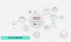 Norma IATF 16949:2016 by Mayra Yadira Rivera Albert on Prezi