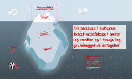 Isbjergmodellen by Thomas Dinesen on Prezi