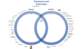 Renaissance and Reformation Venn Diagram by Brian Roberts on Prezi