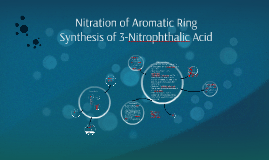 Nitration of Aromatic Ring by daryl jan reyes on Prezi